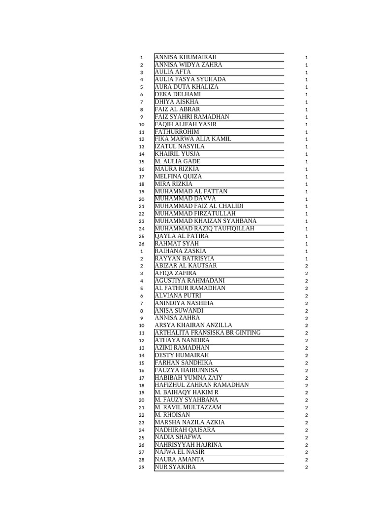 Kelas TOEFL UNGGUL CND | PDF