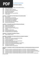 Lista de Códigos CID-9 Brasil | PDF | Medicina Clínica | Saúde pública