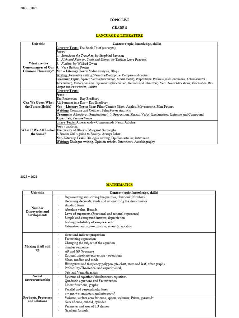 Grade 8 Curriculum Overview 2025-2026 | PDF | Lymphatic System ...