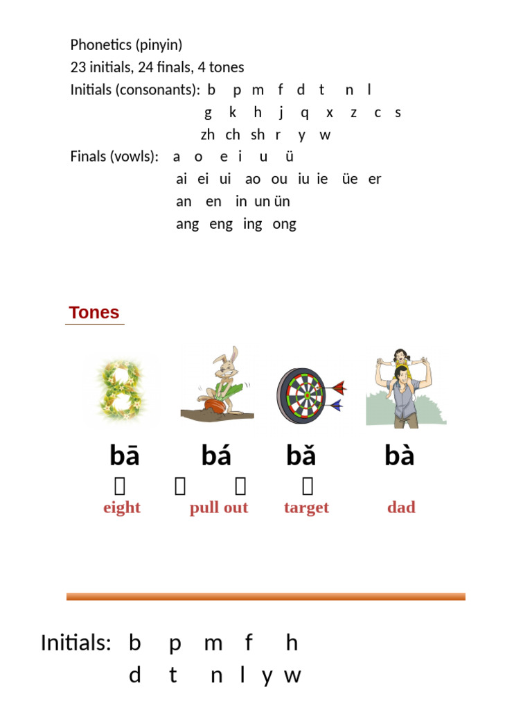 Phonetics 1 01 | PDF