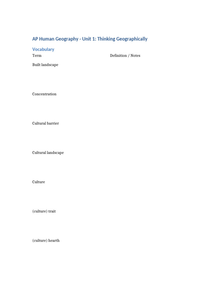 AP Human Geography Unit1 Vocab Geographers | PDF