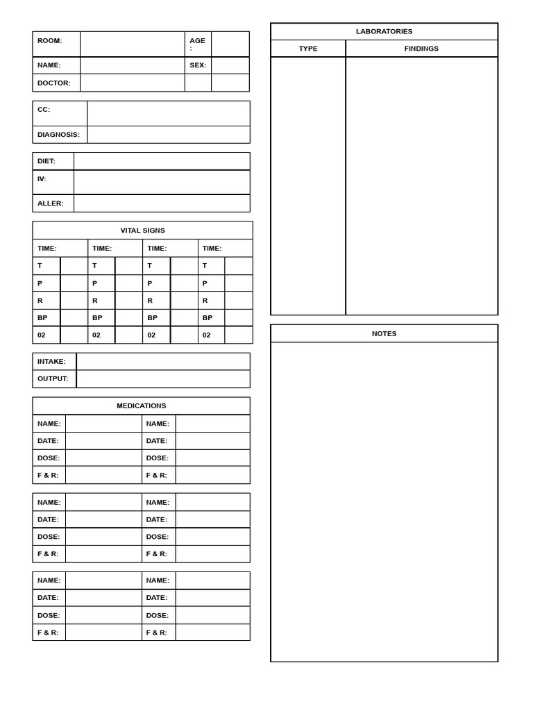 Duty Notes | PDF