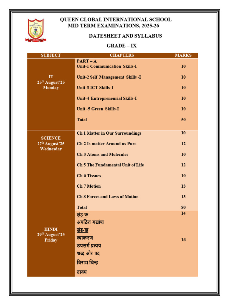 IX Date Sheet Prachi Ma'Am PDF | PDF | Geometry | Mathematics
