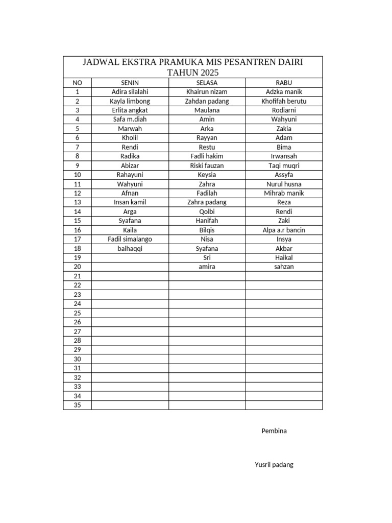 Jadwal Ekstra Pramuka Mis Pesantren Dairi Tahun 2025 | PDF
