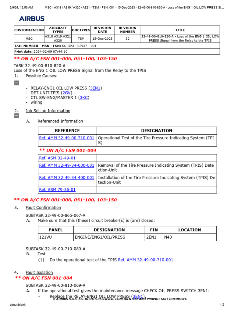 MSC - A318 - A319 - A320 - A321 - TSM - FSN - 001 - 15-Dec-2023 - 32-49-00-810-820-A - Loss of ...