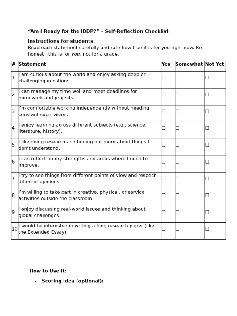 Am I ready for DP | PDF | Learning | Behavior Modification