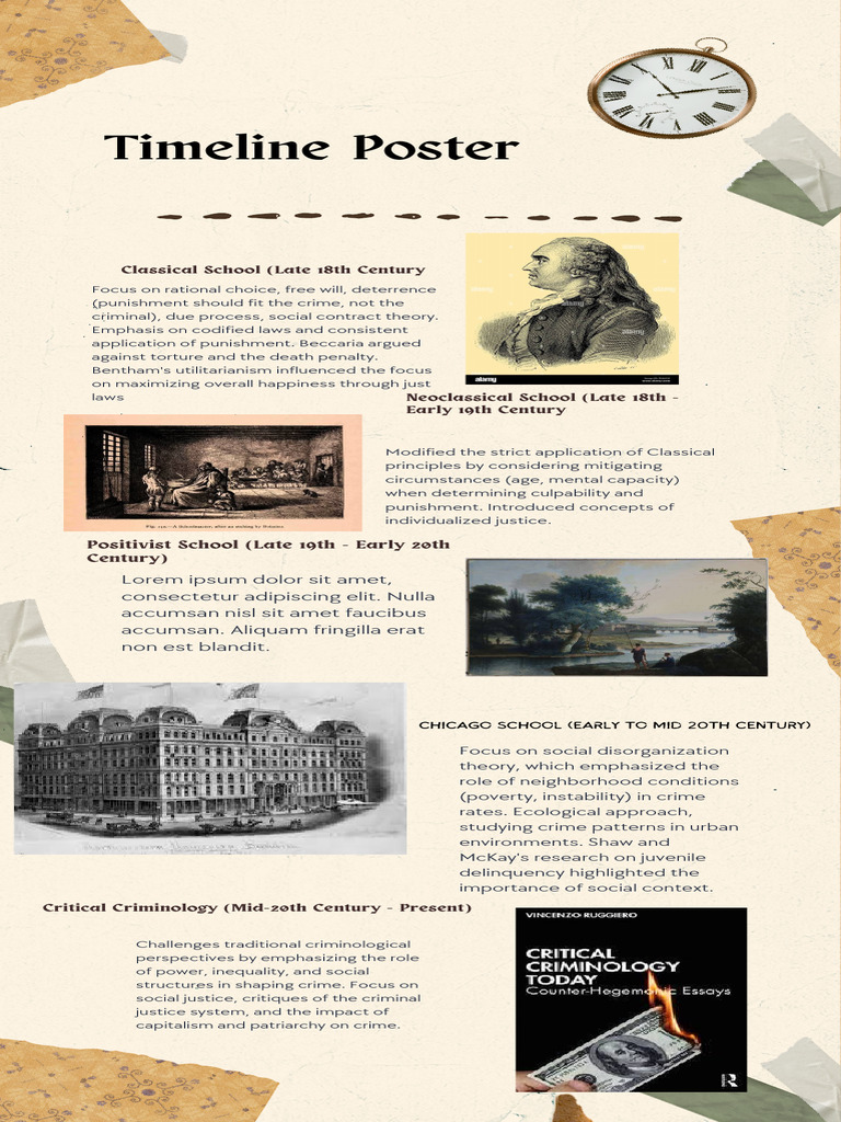 Brown and Cream Scrapbook Ancient History Infographic - 20250730 ...