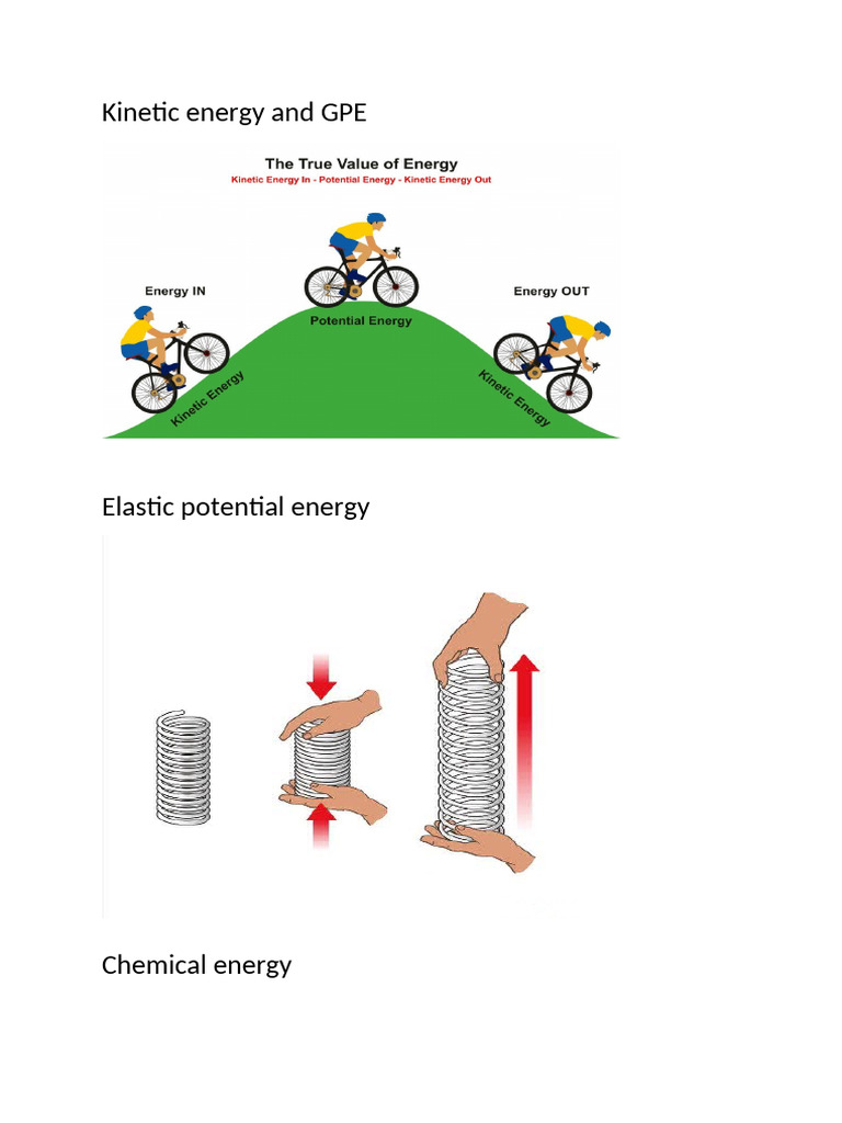 Types of Energy | PDF