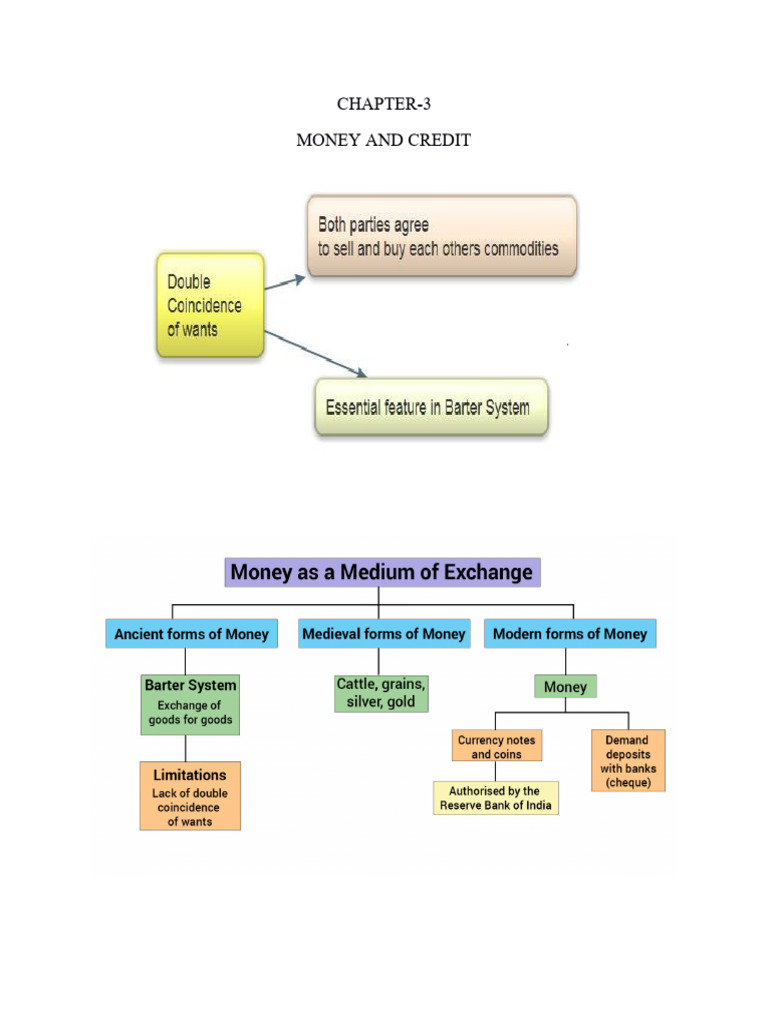 Understanding Money and Credit Concepts | PDF | Credit | Finance ...