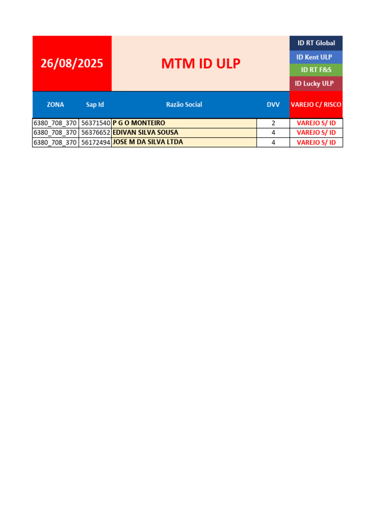MTM Id Ulp - 370 | PDF