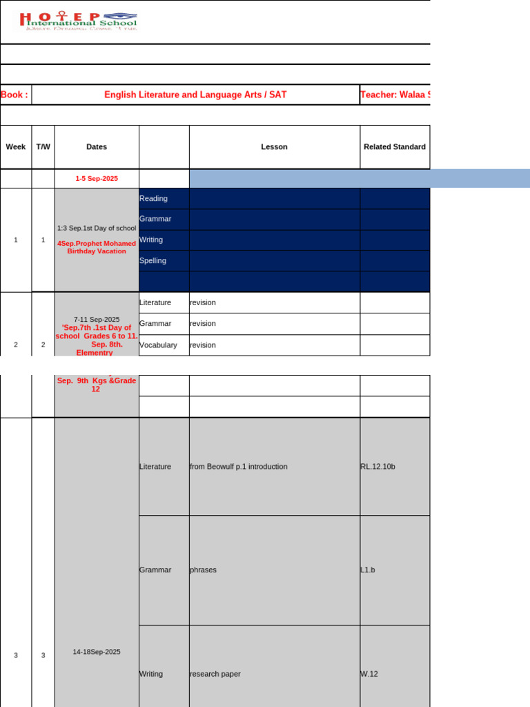 Grade 12 English Literature Curriculum | PDF | English Language | Adverb