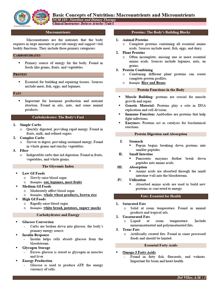 Bioethics in Nursing Practice 2 | PDF | Fat | Nutrients