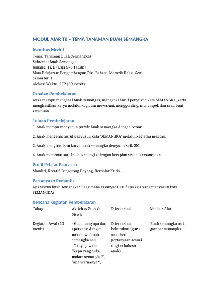 Modul Ajar TK Semangka | PDF