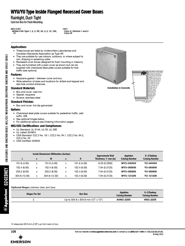 Catalog Wyu Yu Type Inside Flanged Recessed Cover Boxes Appleton o Z ...
