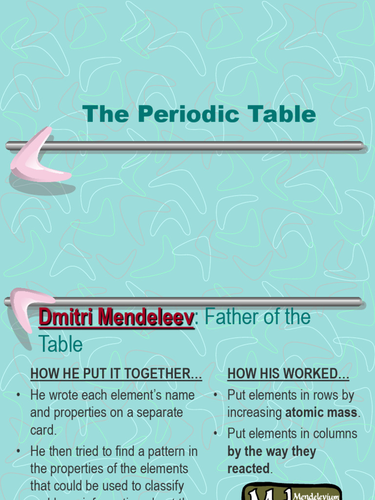 Labeled Families of the Periodic Table | PDF | Chemical Elements ...