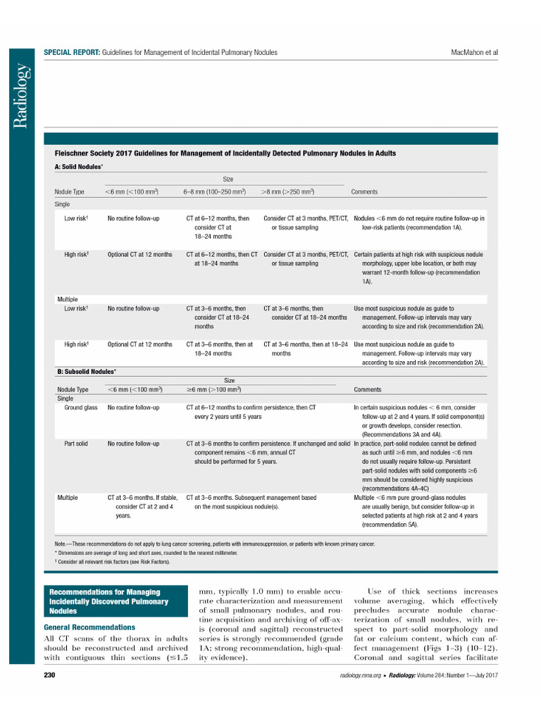 Guidelines For Management of Incidental Pulmonary Nodules Detected On ...