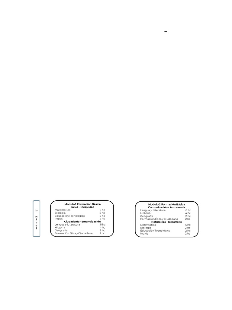 Pe Res Medgc Medgc 6271 23 Anx 1 | PDF