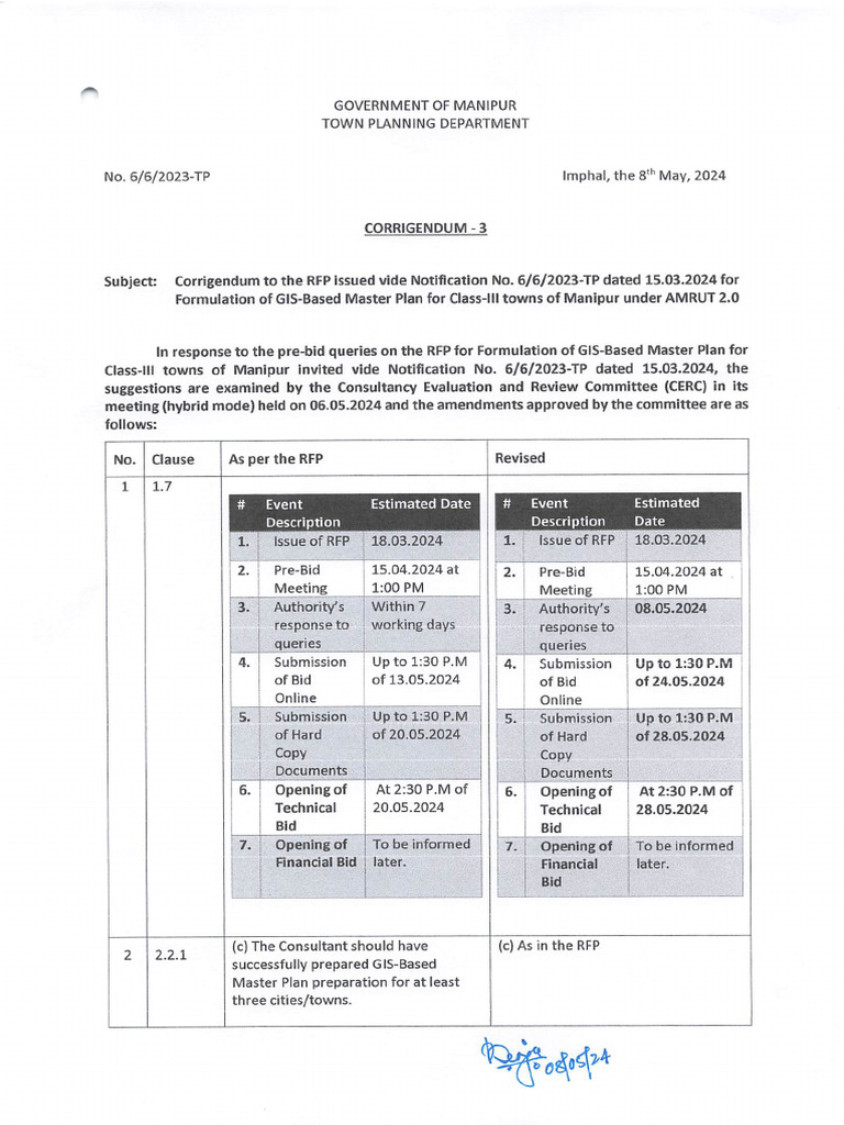 Manipur Gis Based Master Plan RFP Amrut 2.0 | PDF