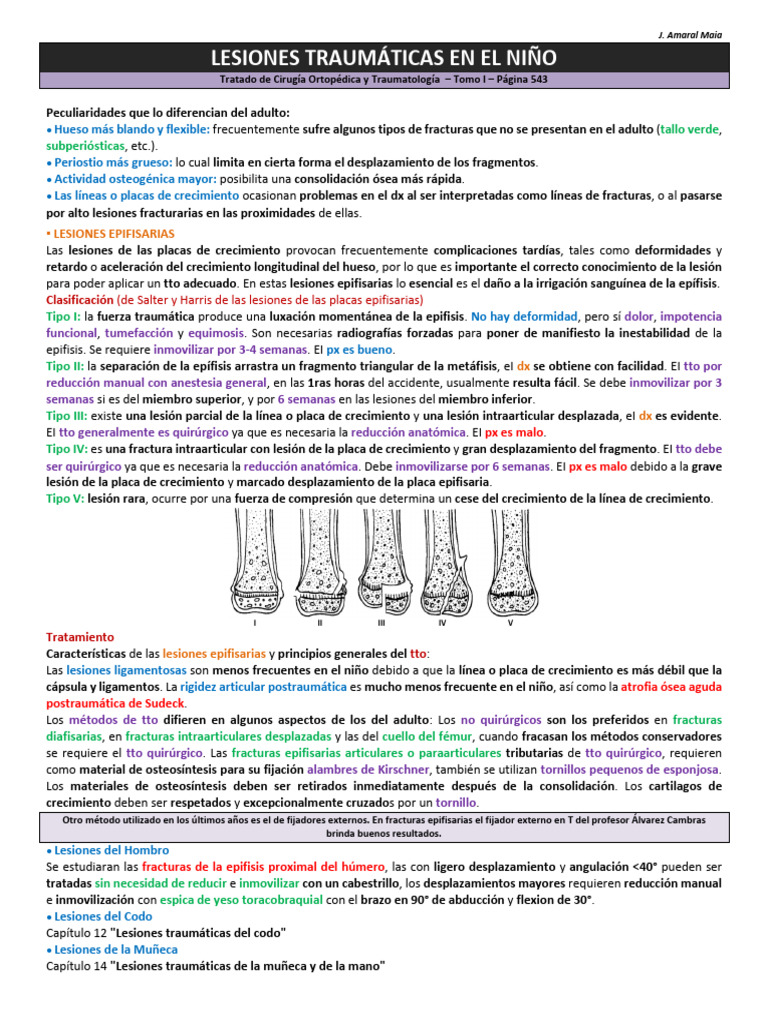 Lesiones Traumáticas en El Niño | PDF | Rodilla | Hueso