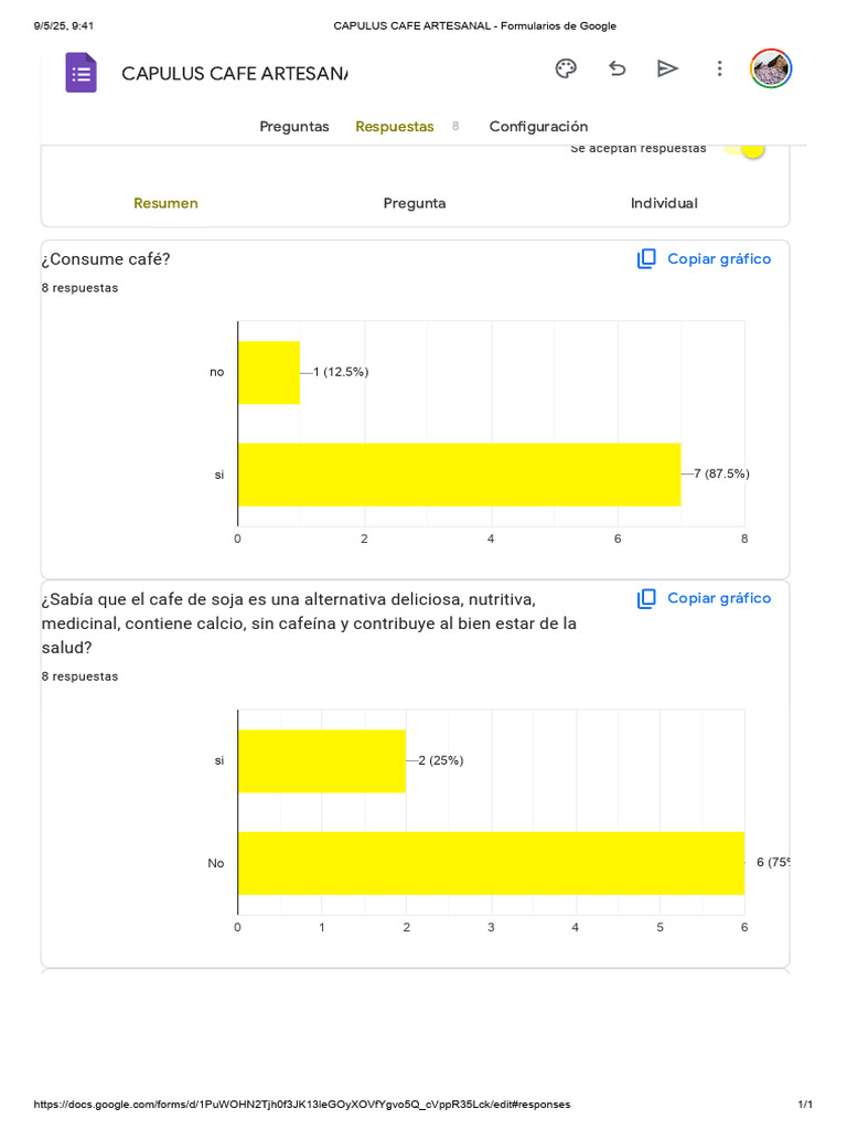 Capulus Cafe Artesanal - Formularios de Google | PDF