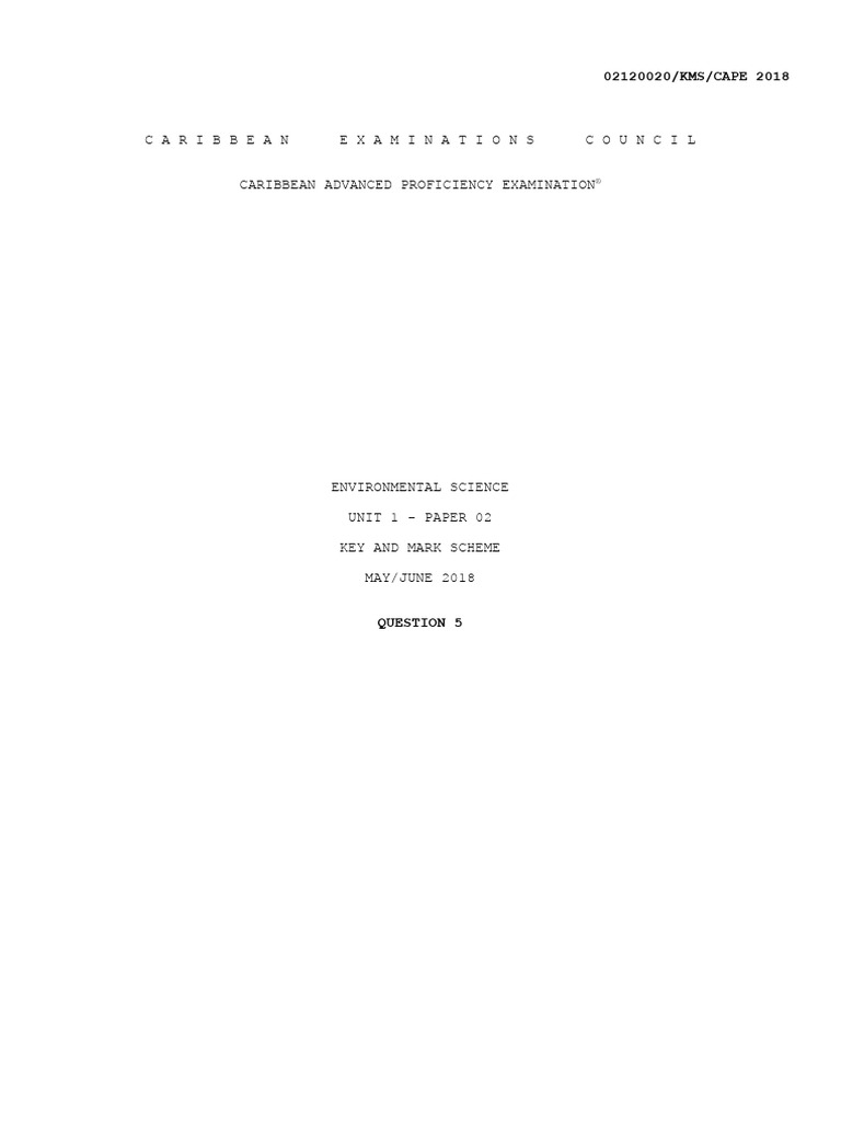 Envi Sci 2018 Unit 1 Q5 Mark SCH | PDF | Water Pollution | Land Use