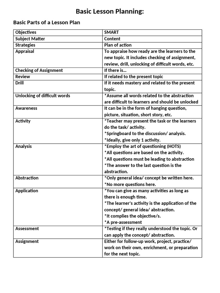 Basic Lesson Planning 2 | PDF | Area | Length