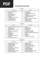 JEE Main 2027 Syllabus | PDF