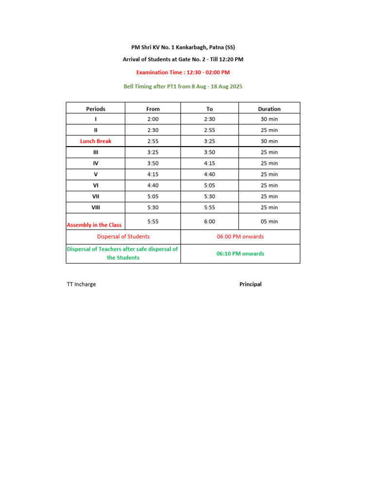 Bell Timing During PT1 | PDF