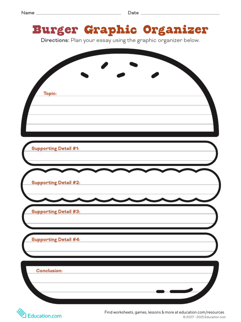 Burger Graphic Organizer for Essays | PDF