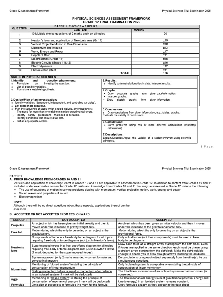 Grade 12 Physical Sciences Exam Guide | PDF | Force | Momentum