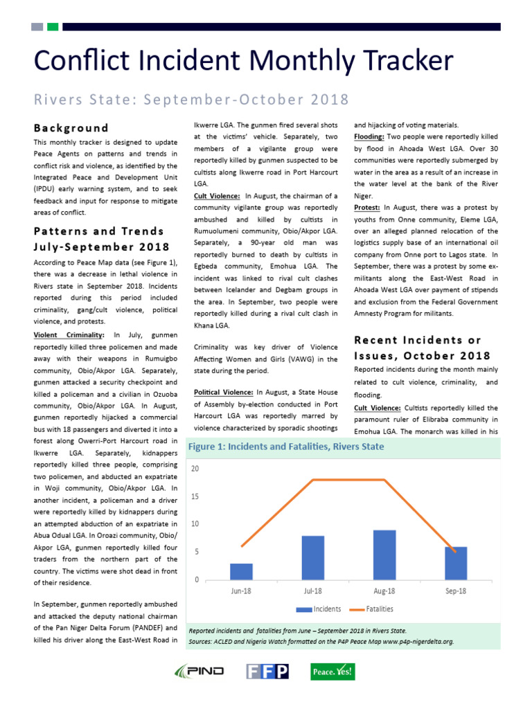 Rivers State Conflict Tracker: Sept-Oct 2018 | PDF | Violence | Crimes