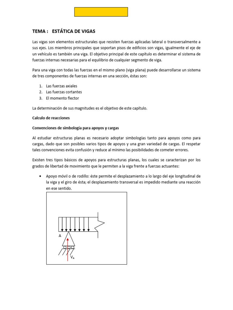 Estática de Vigas: Cálculo de Fuerzas | PDF | Viga (Estructura) | Eje