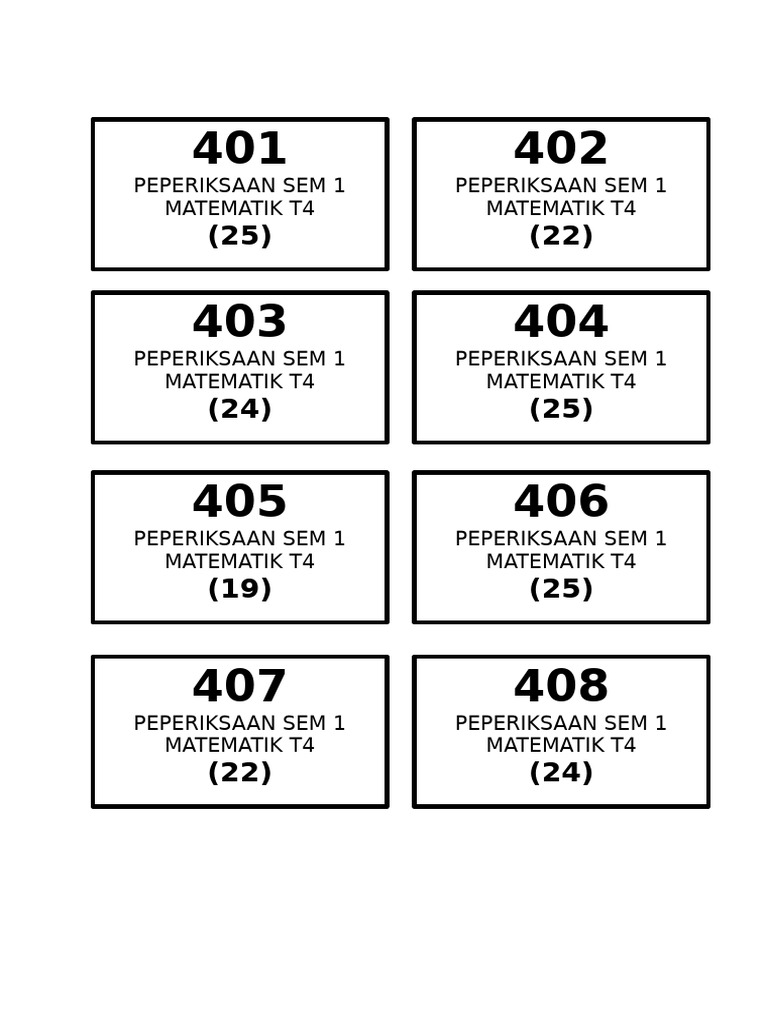 Tagging Kelas F4 | PDF