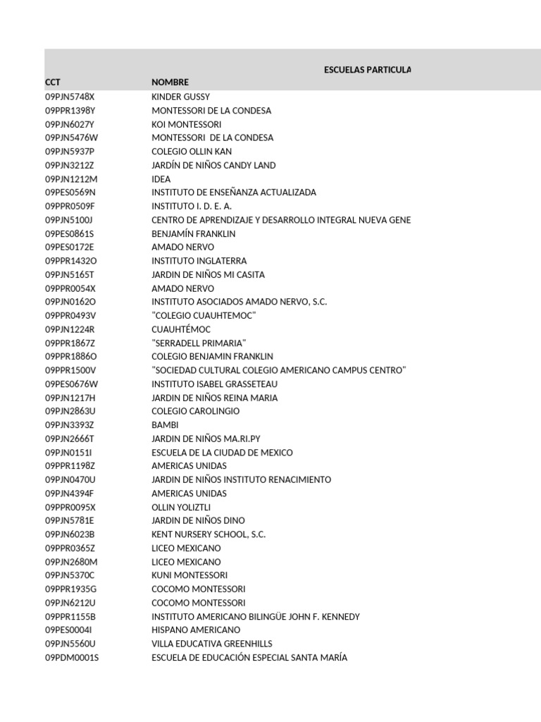 Basica Particulares CDMX 05 Oct Publicable | PDF | Educación de la primera infancia | Envejecimiento