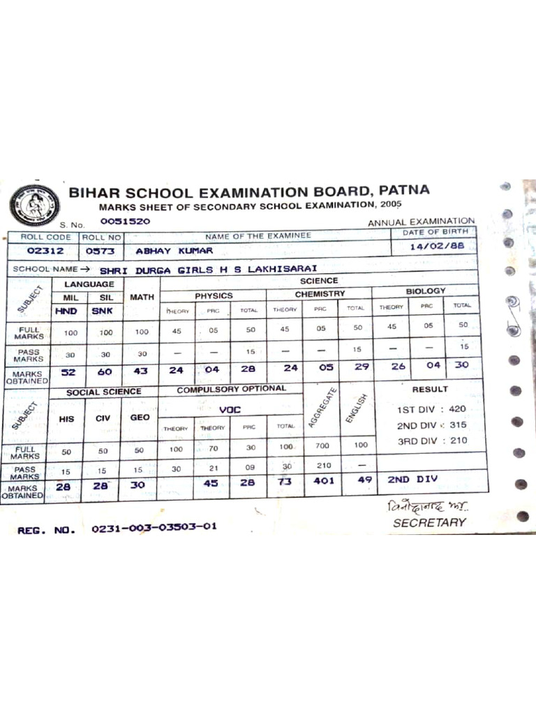10 TH Marksheet | PDF