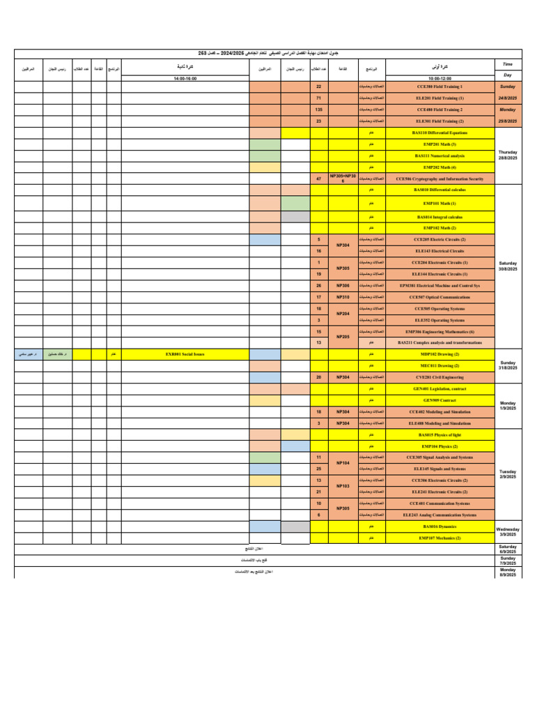 جدول امتحانات نهاية الفصل 253 -Ccep | PDF