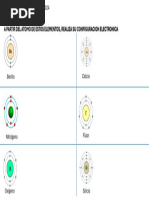 Actividad n° 8 Pensamiento Cientifico y Metodo Cientifico | PDF