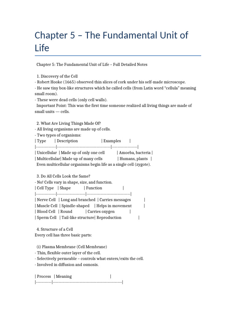 Chapter 5: The Cell's Structure and Function | PDF | Cell (Biology ...