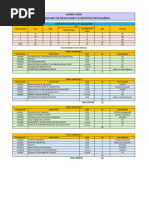 DSAI Curriculum Overview at NTU | PDF | Data Science | Computing