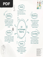 Manual Epcf | PDF | Fazer login | Primeira infância