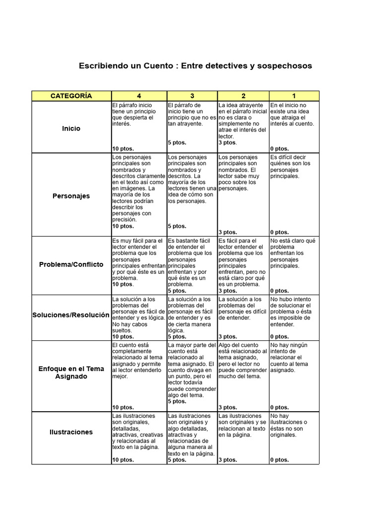 Escribiendo Un Cuento. R-Brica | PDF