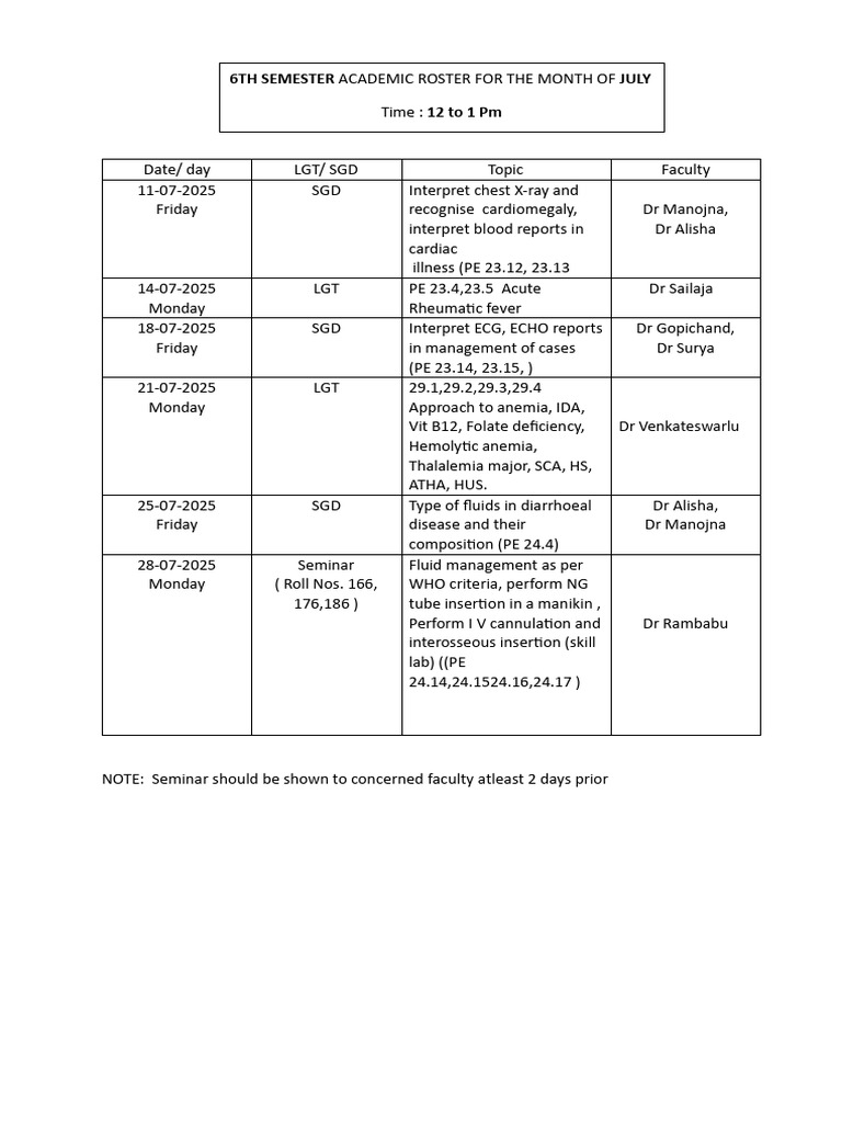 6th Sem July New | PDF