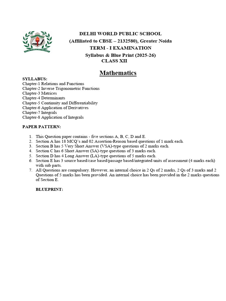 Blueprint of Class Xii Term 1 Examination | PDF