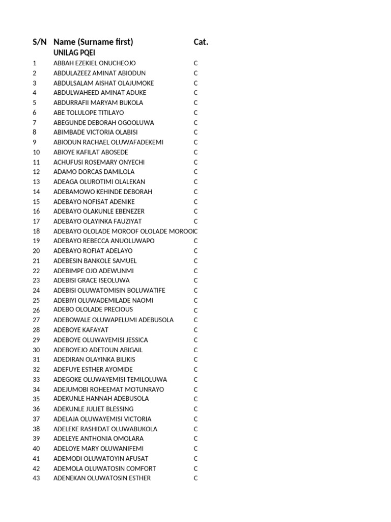 UNILAG PQEI Student List 2023 | PDF