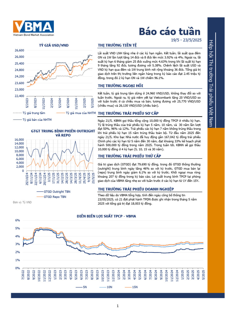 19052025-23052025 Bao Cao Tuan TTTP | PDF
