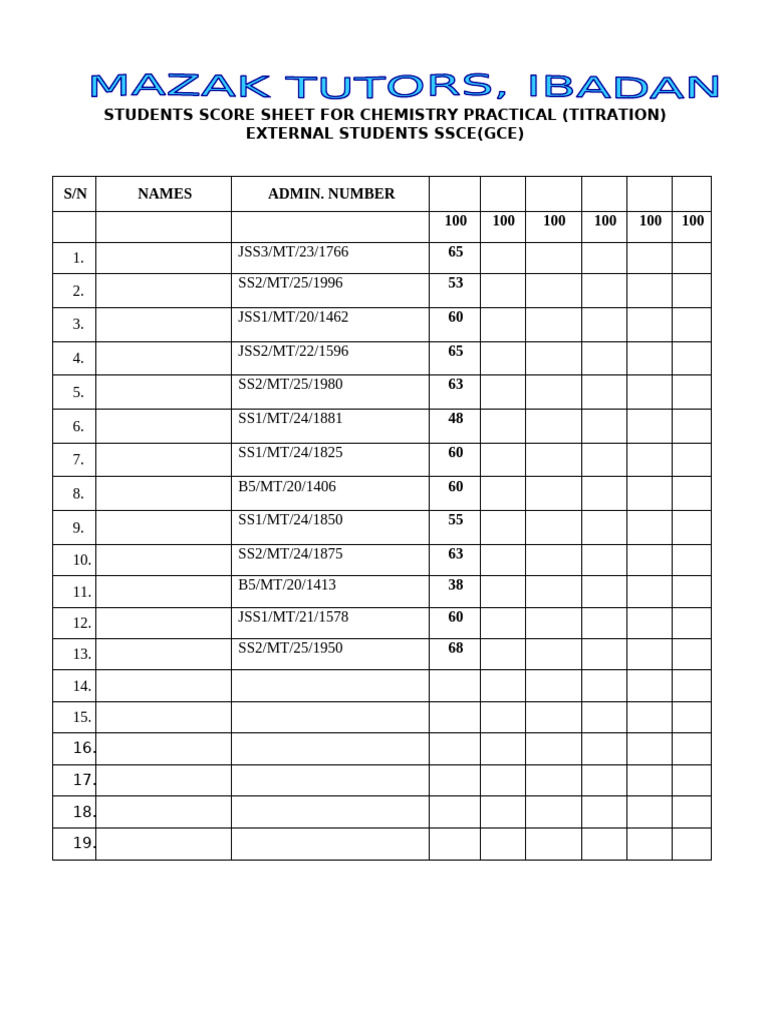 Chemistry Practical (TITRATION) Score Sheet | PDF