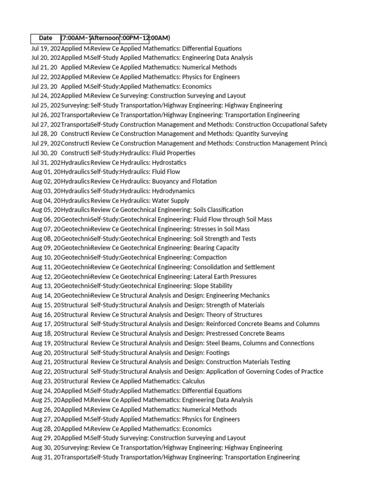 Applied Mathematics & Engineering Study Schedule | PDF | Geotechnical ...