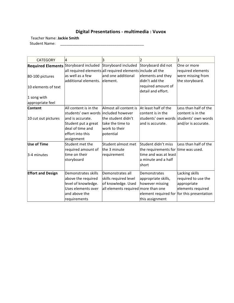 Digital Presentations - Vuvox Rubric | PDF