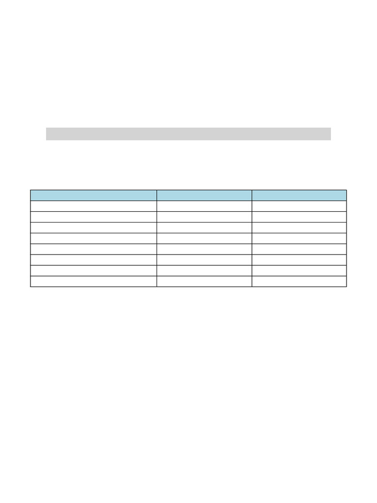 Rohit Pandey Class7 Marksheet | PDF