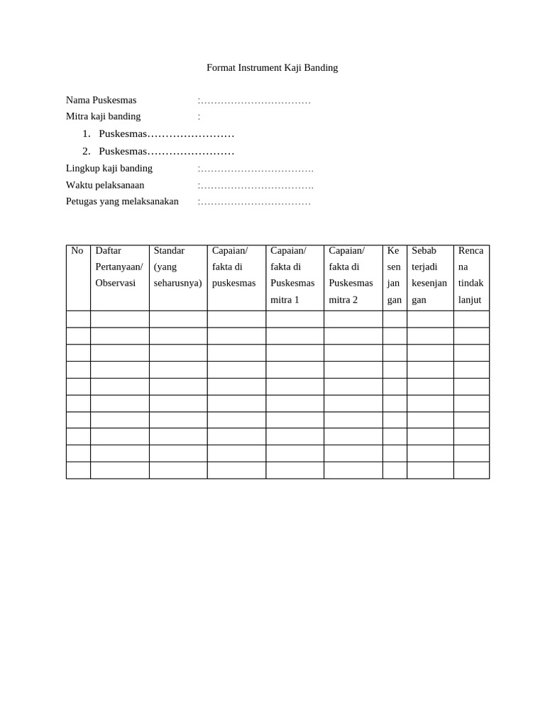 Format Instrument Kaji Banding | PDF